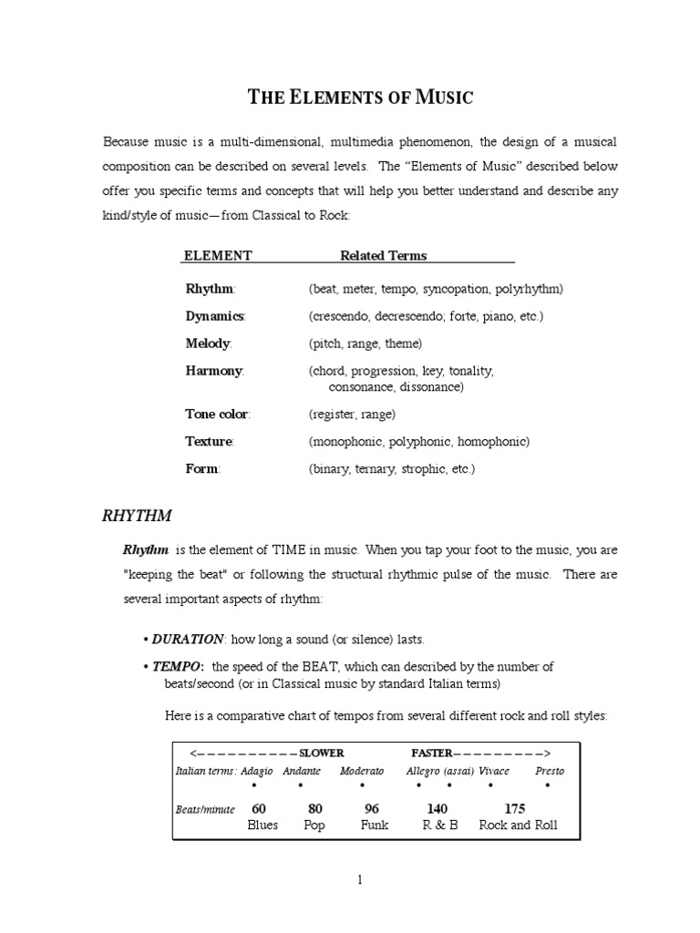 HE Lements of Usic: Element Related Terms Rhythm: Dynamics: Melody ...