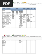 Temas Generadores PRIMARIA | PDF | Ciencias sociales | Informática