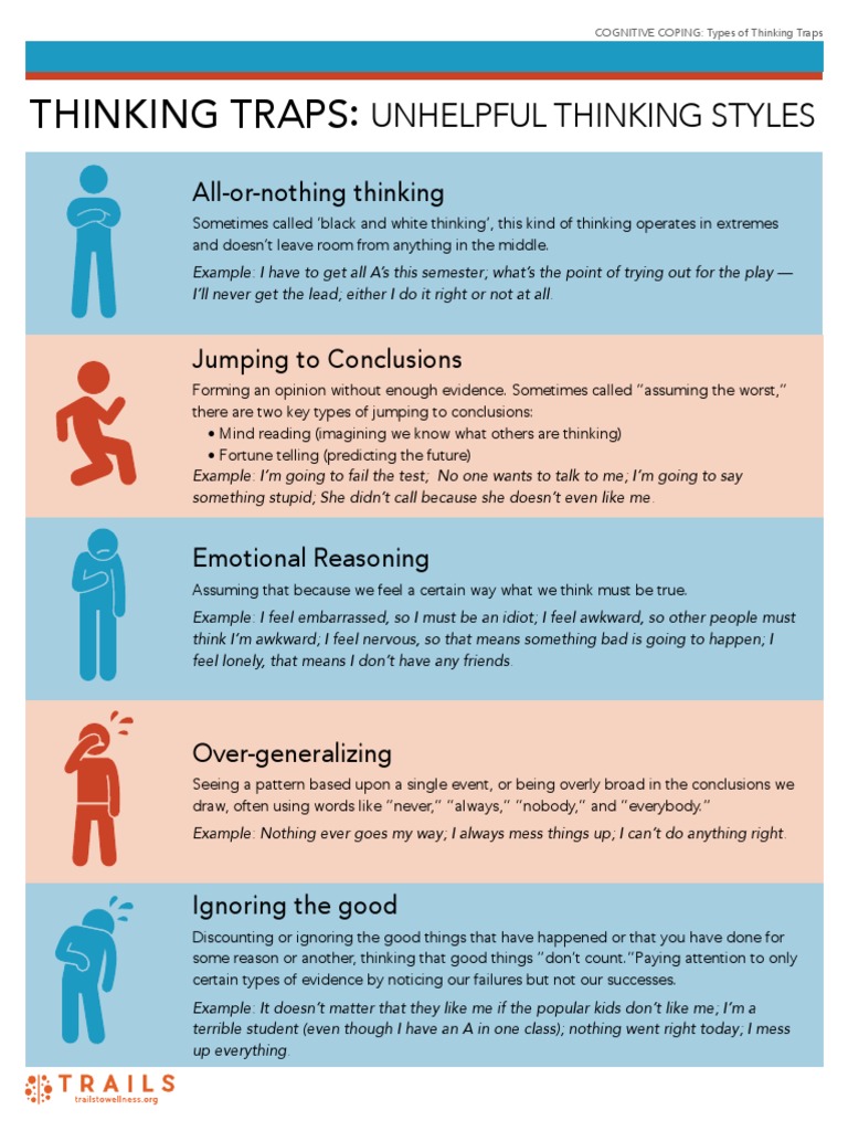 Types of Thinking Traps | PDF | Thought | Reason