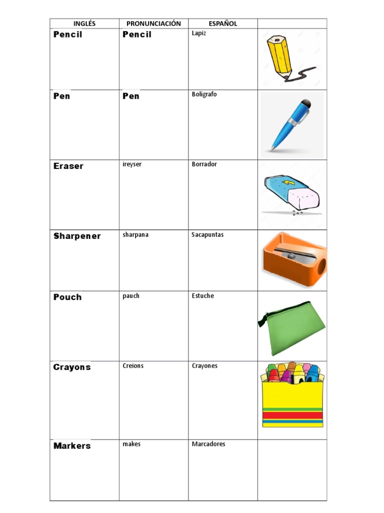 Objetos Del Salon de Clases | PDF
