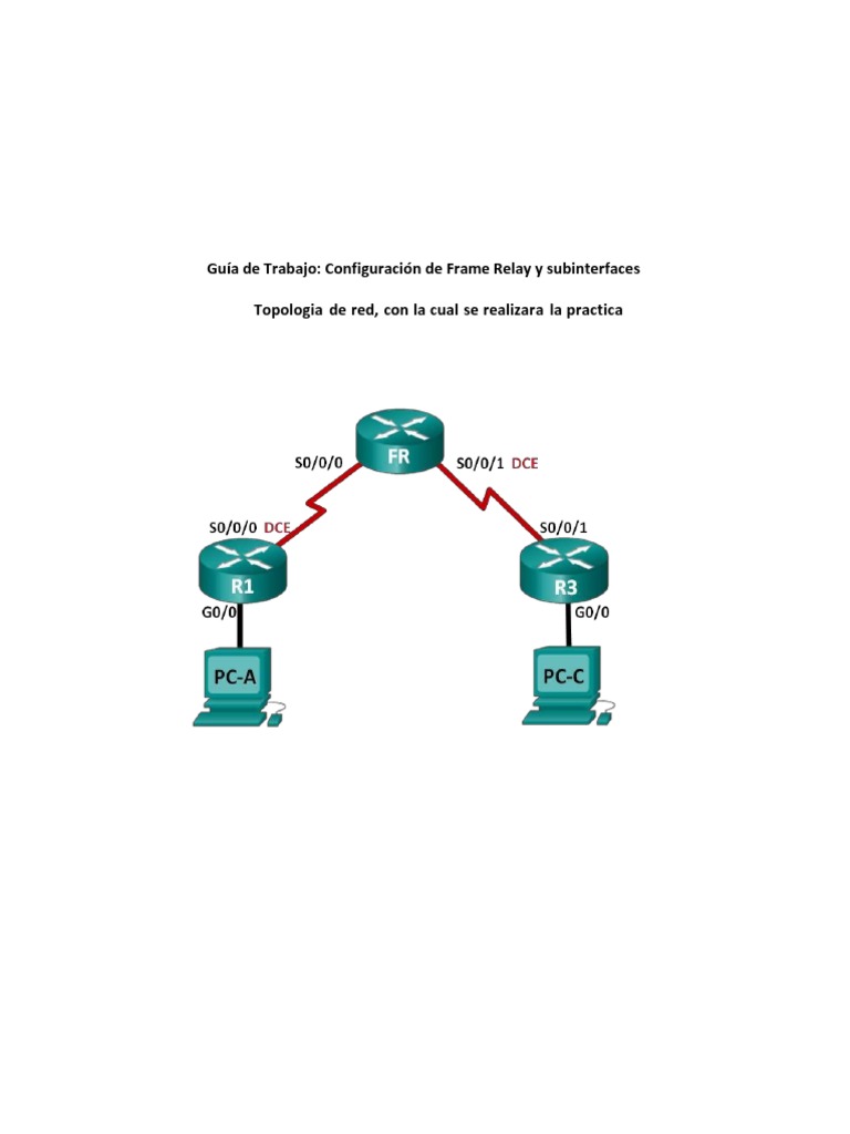 Guia Frame Relay | PDF | Enrutador (Computación) | Protocolos de internet