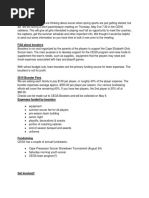 Basketball Solicitation Letter Sample | PDF | Sports & Recreation