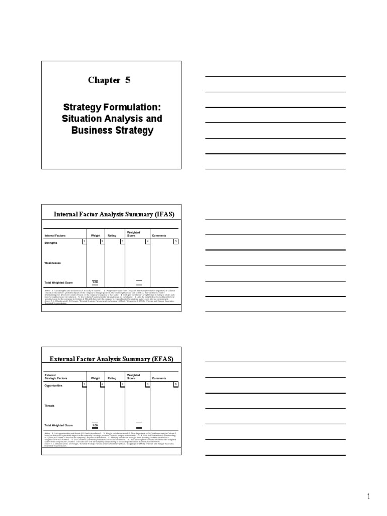 Strategy Formulation: Situation Analysis and Business Strategy | PDF | Ecological Niche ...