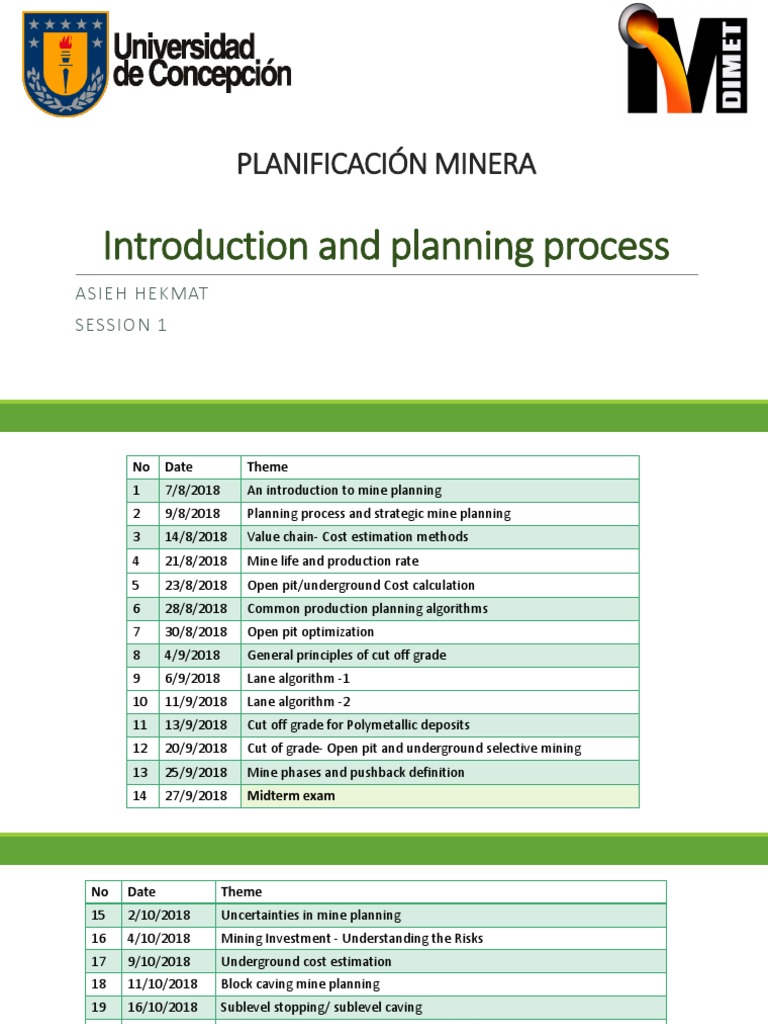 Planificación Minera: Introduction and Planning Process | PDF ...
