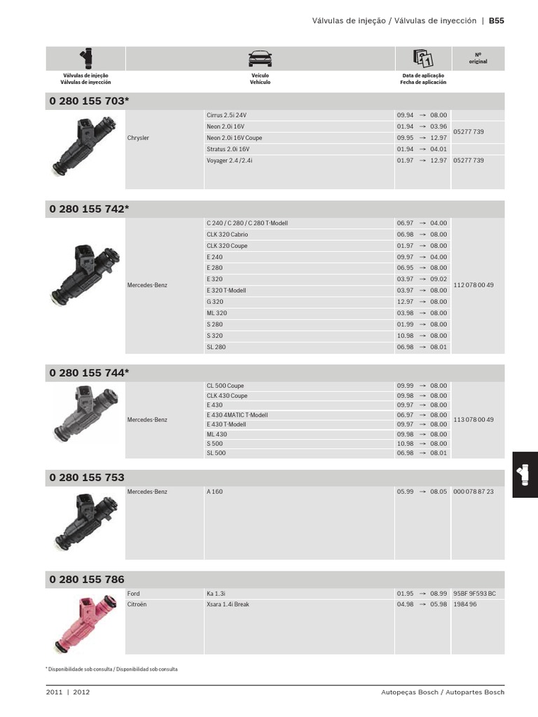 Tabela de Injetores Bosch | PDF | Carro | Veículo motorizado