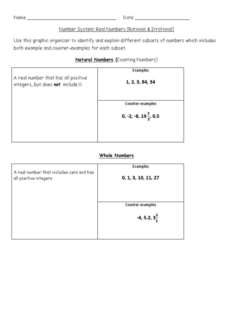 Real Number System Graphic Organizer | PDF | Numbers | Rational Number