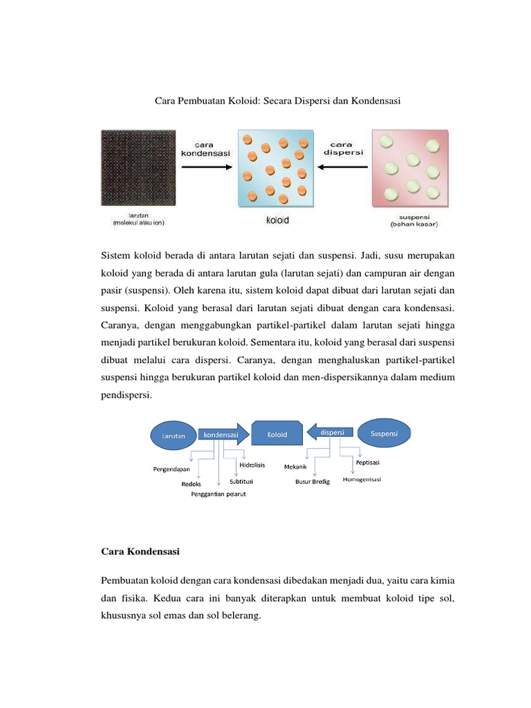 Cara Pembuatan Koloid | PDF