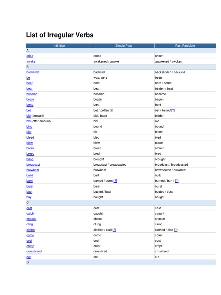List of Irregular Verbs | PDF | Grammar | Semantics