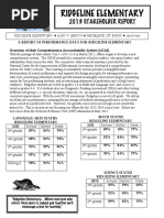 Crla School Summary | PDF