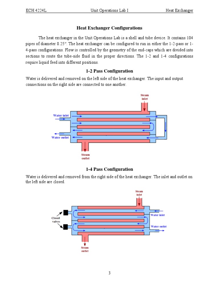 Heat Exchanger Configurations | PDF