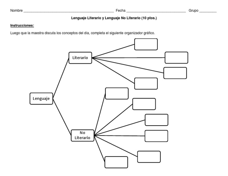 Organizador Gráfico de Lenguaje Literario | PDF