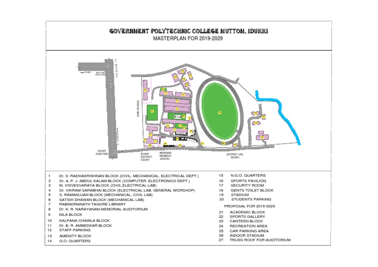 Government Polytechnic College Muttom, Idukki: MASTERPLAN FOR 2019-2029 ...