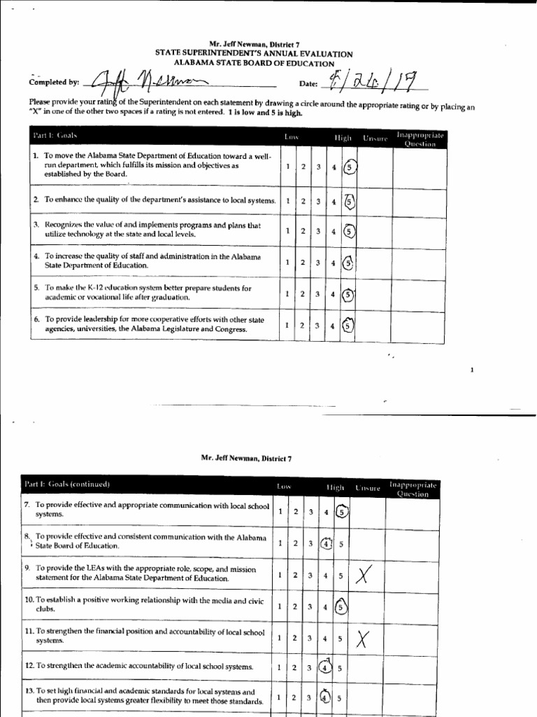Jeff Newman - Alabama Superintendent Evaluation - May 9, 2019 | PDF ...