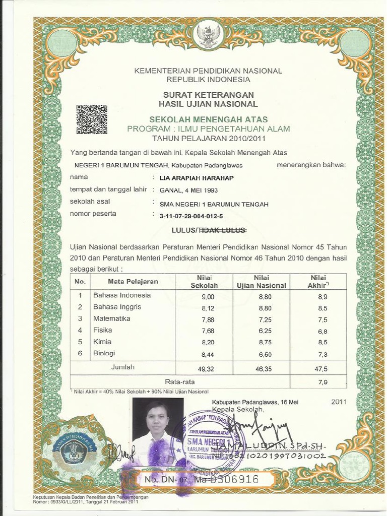 Skhun Sma PDF | PDF