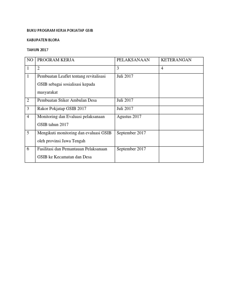 Buku Program Kerja Pokjatap Gsib | PDF