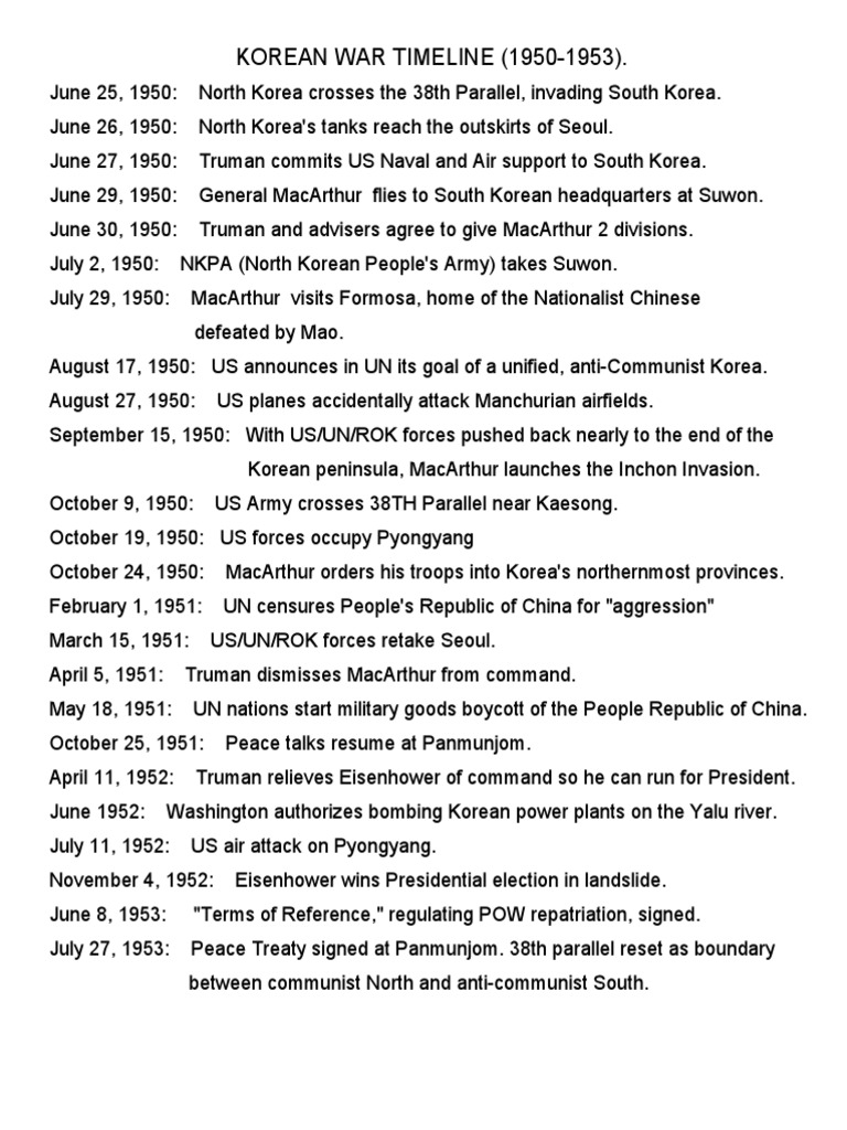 Korean War Timeline 1950-1953: Key Events | PDF