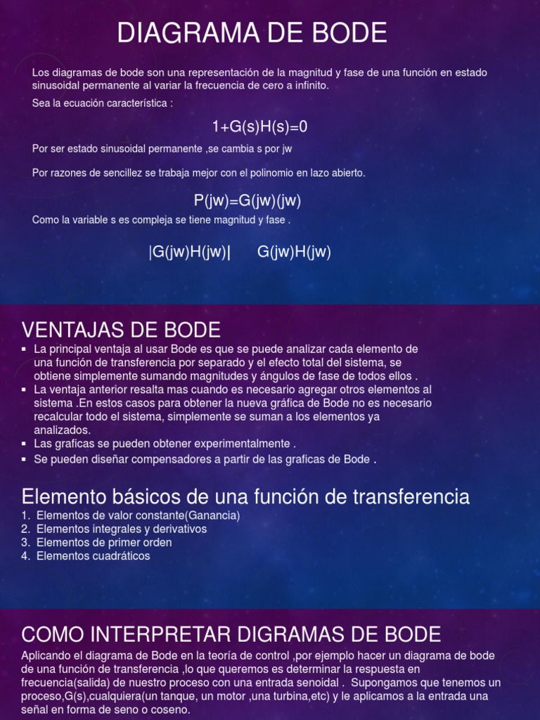 Diagrama de Bode | PDF | Física | Enseñanza de matemática