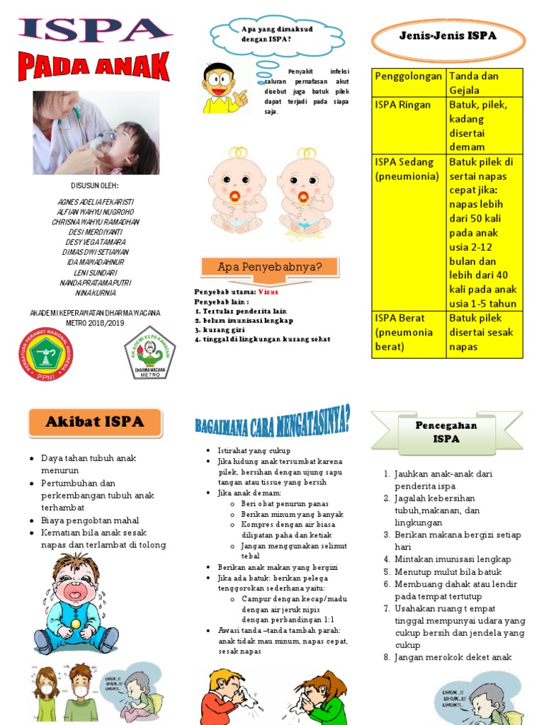 Leaflet Ispa | PDF