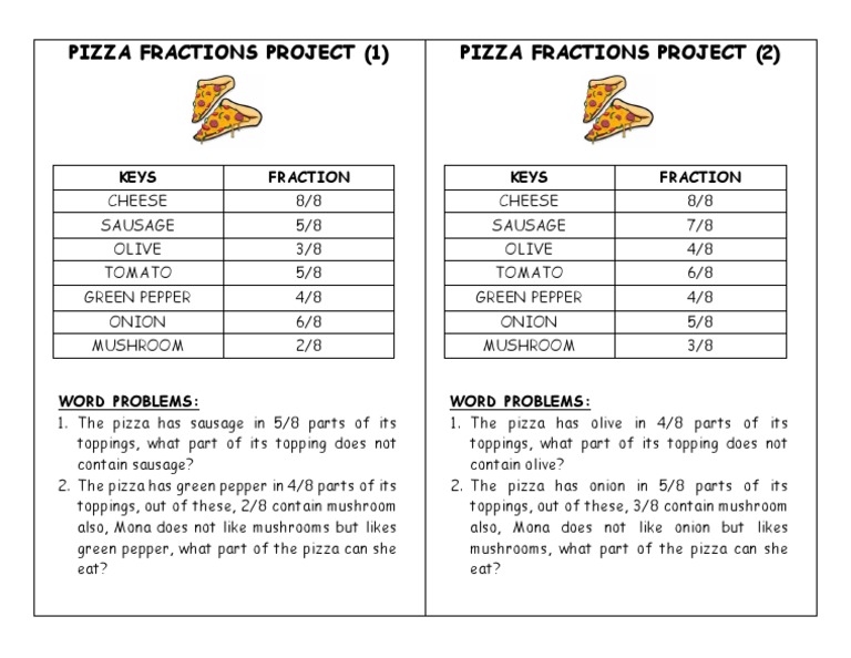 Pizza Fractions Project - Word Problems | PDF