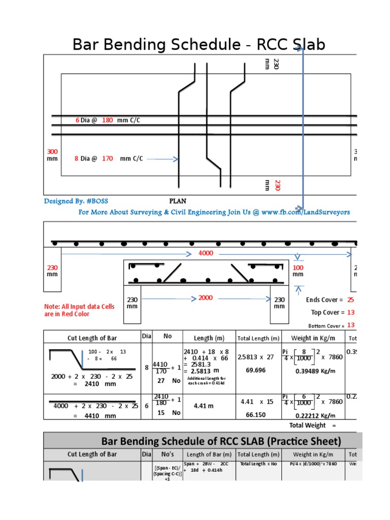 Bar Bending Schedule - RCC Slab New | PDF | Nature