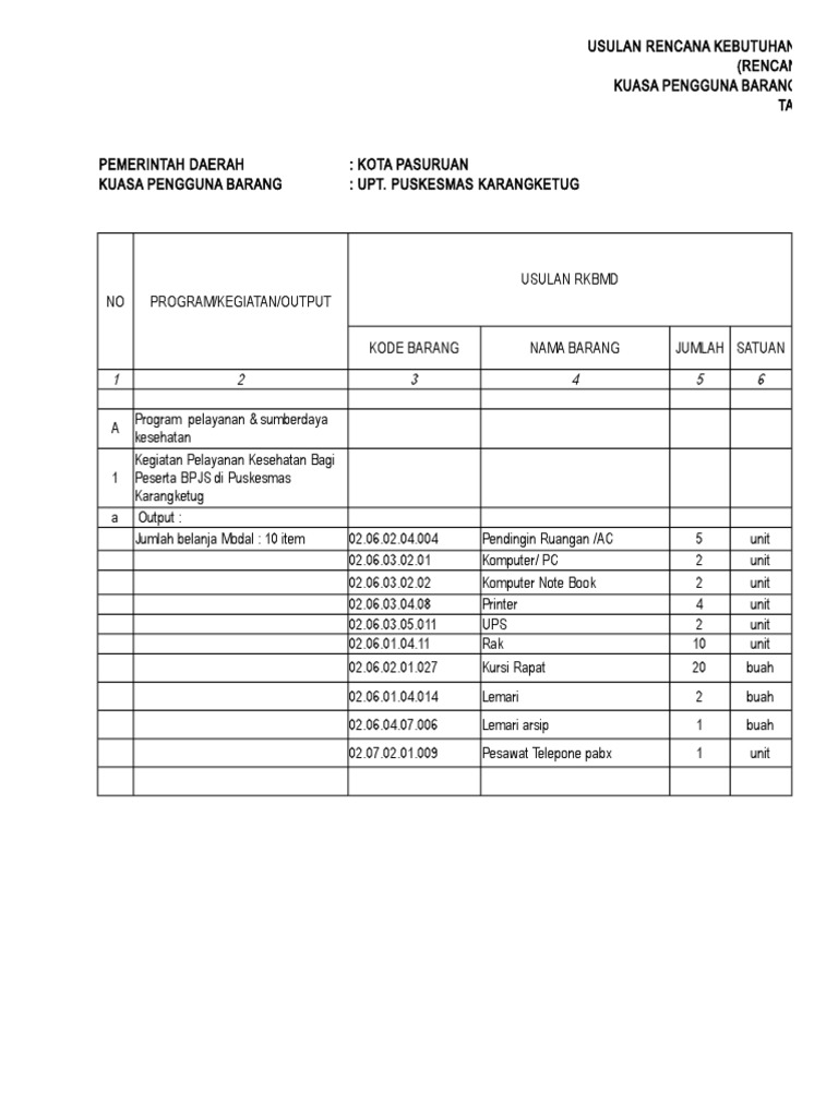 Format RKBMD Dan RKPBMD 2020 Karangketug Ok | PDF