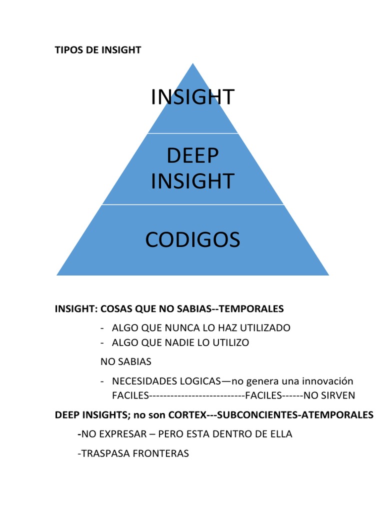 Insight Deep Insight Codigos