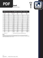 UNC and UNF Bolt Torque Specifications | PDF | Screw | Equipment