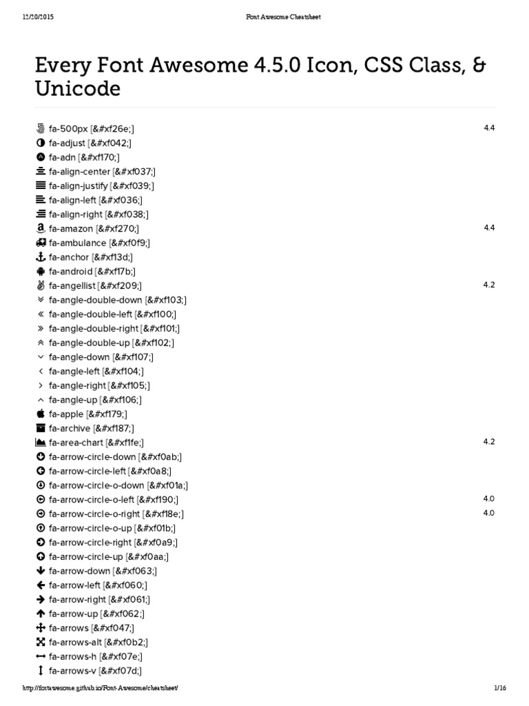 Font Awesome Cheatsheet | PDF | Typography | Text