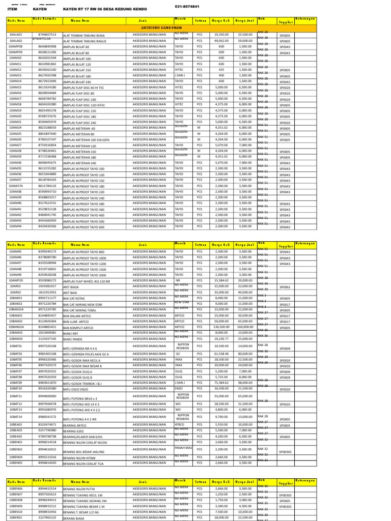 Kode Departemen | PDF