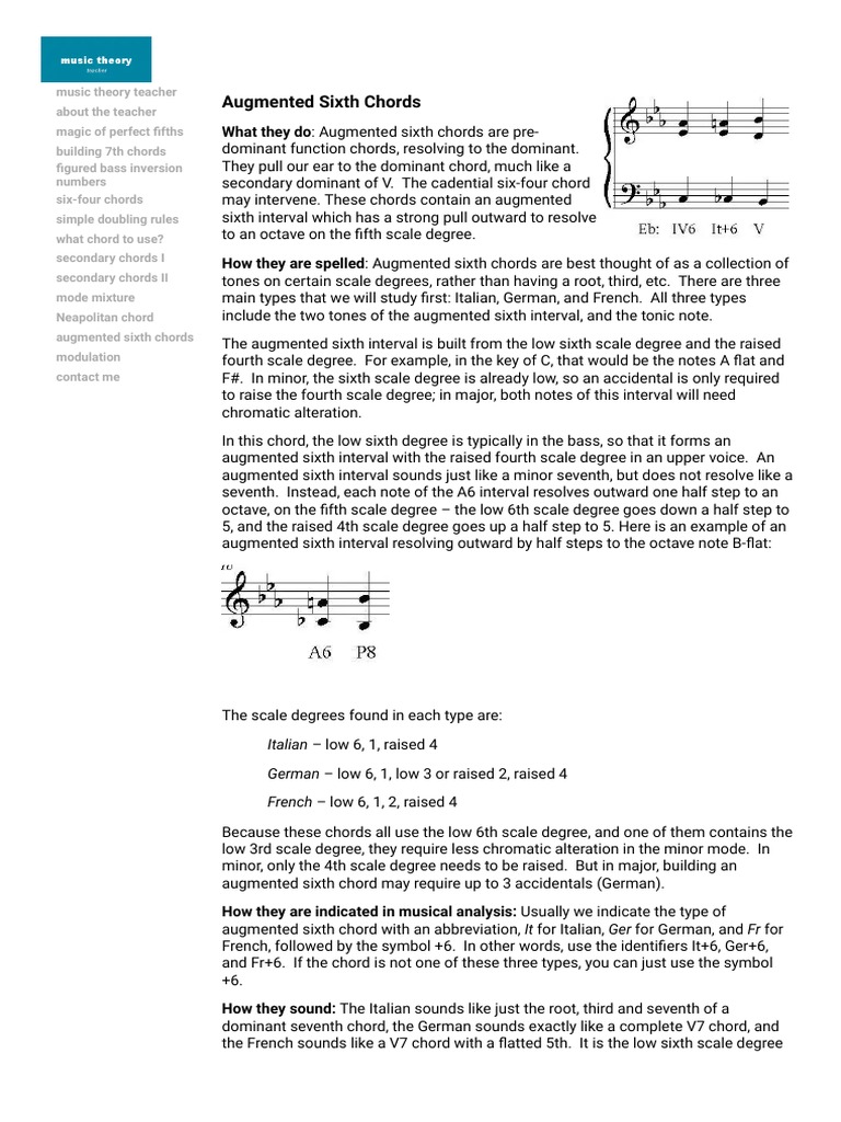 Augmented Sixth Chords | PDF | Chord (Music) | Scale (Music)