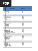 DHA Past Paper 2 | PDF | Health Sciences | Medical Specialties