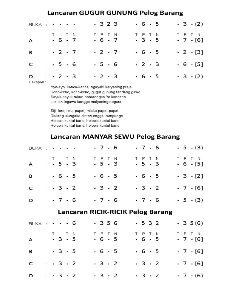 6 Lancaran Karawitan | PDF