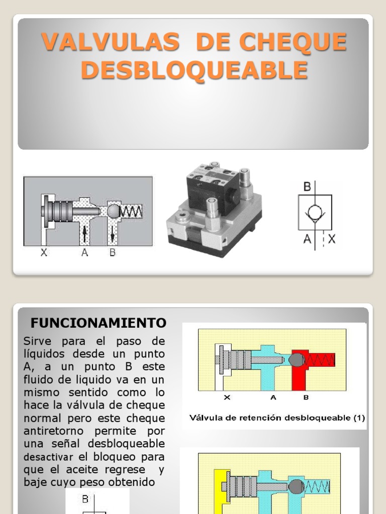 Valvulas De Cheque Desbloqueable