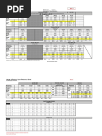 B737 Load Sheet | PDF | Spaceflight Technologies | Transport