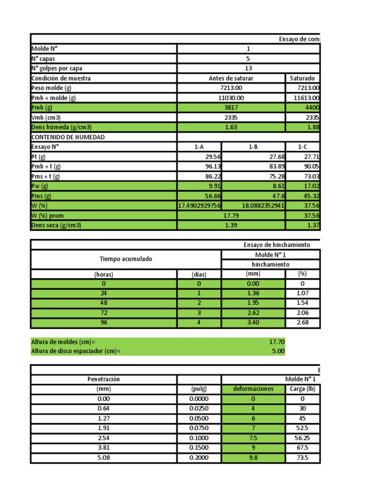 Excel CBR | PDF