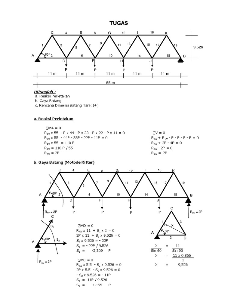 Analisis Struktur Metode Ritter | PDF