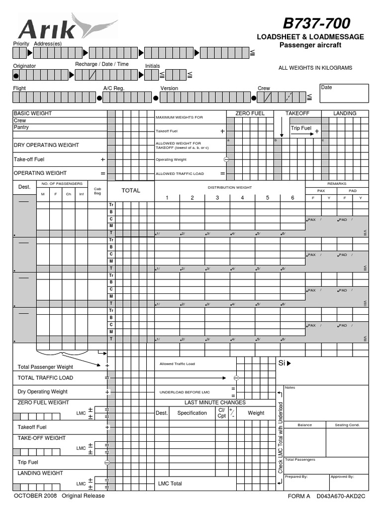 Loadsheet & Loadmessage Passenger Aircraft: Total | PDF | Aviation ...