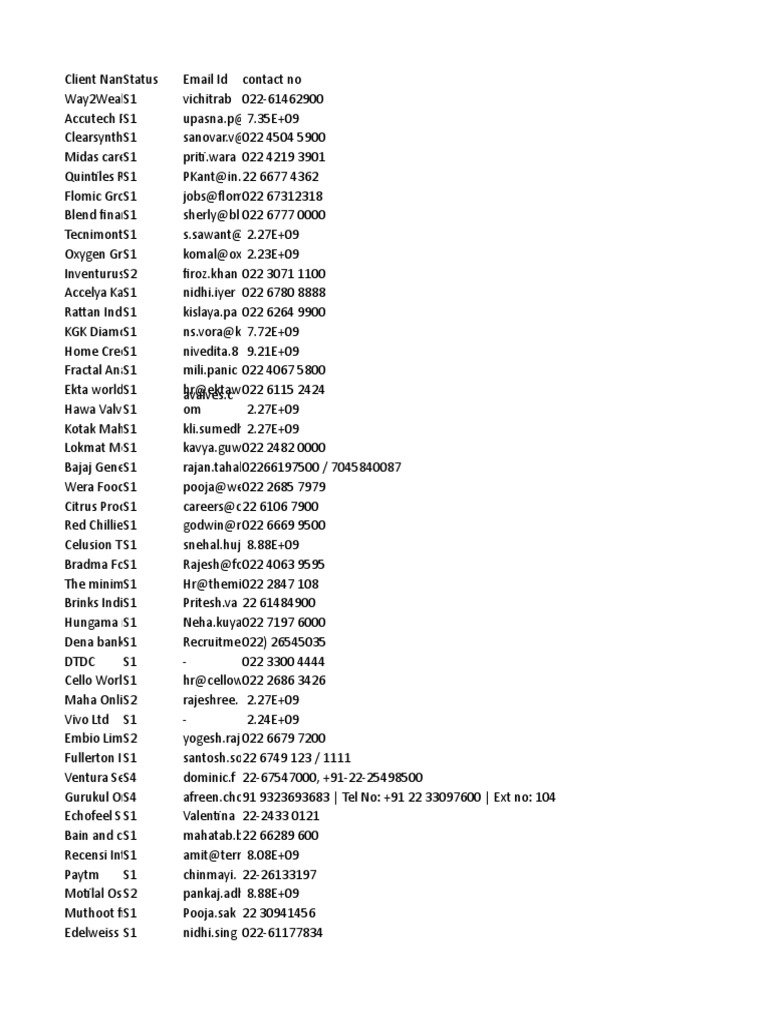 Client Update List | PDF | Business