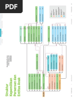 Epic Modules | PDF | Patient | Electronic Health Record