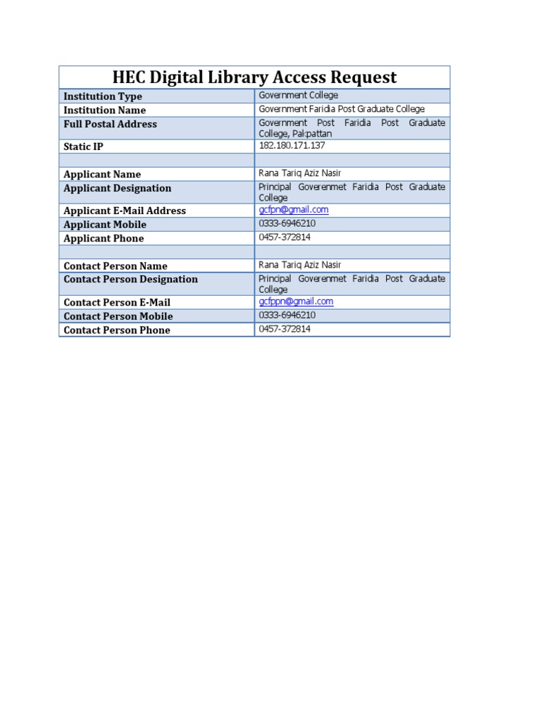 Request for Digital Library Access from Government Faridia Post ...