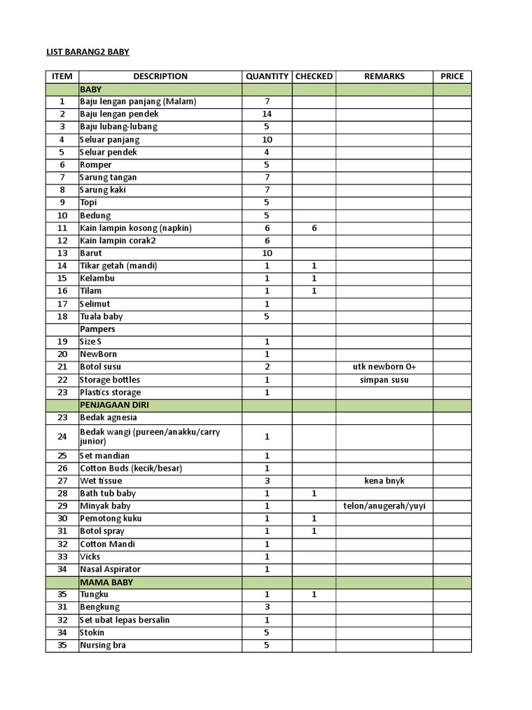List Barang Baby | PDF | Infancy | Home