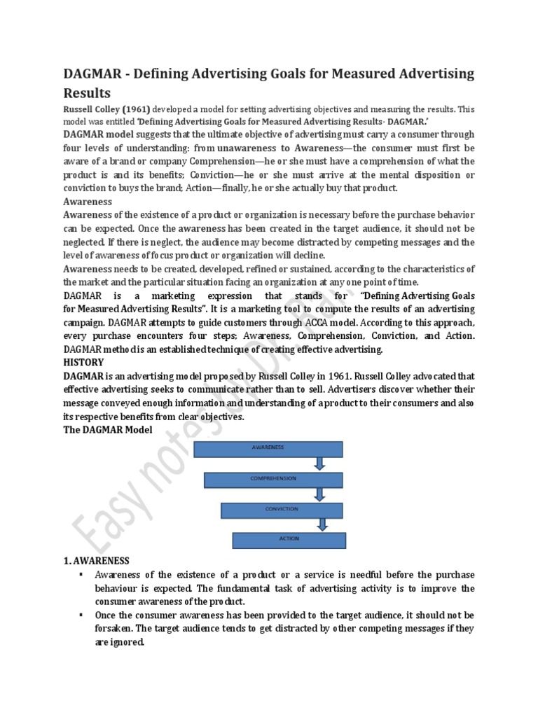 Dagmar Model | PDF | Target Audience | Advertising