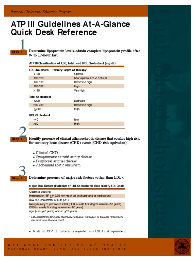ATP III Guidelines at-A-Glance Quick Desk Reference | PDF | Cholesterol ...