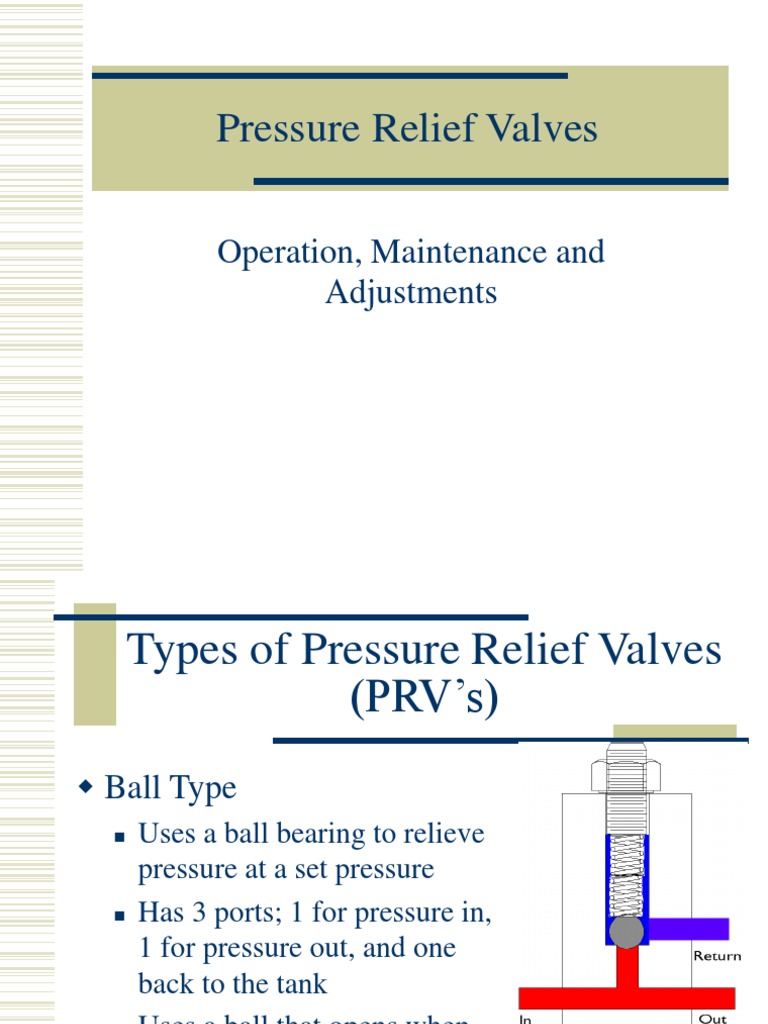 Pressure Relief Valves: Operation, Maintenance and Adjustments | PDF ...