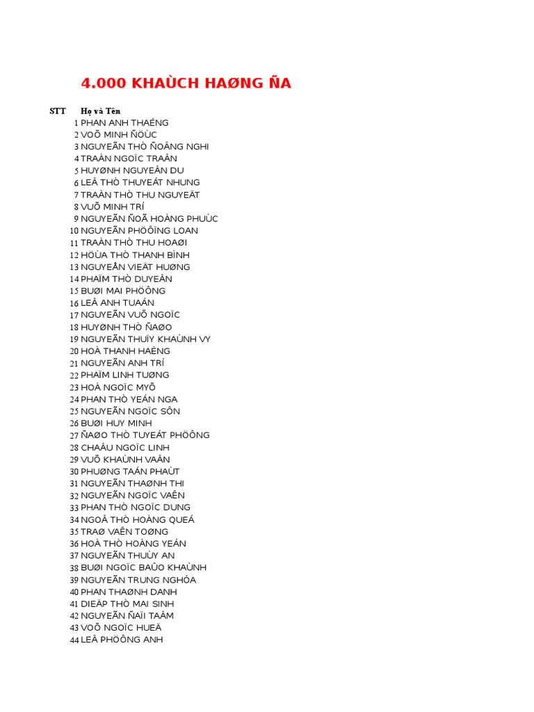 DSKH Chung Khoan Thang Long TPHCM Ldu | PDF | Vietnam | Vietnamese People