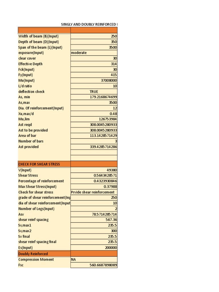 RCC - Design Excel Sheet | PDF | Beam (Structure) | Civil Engineering