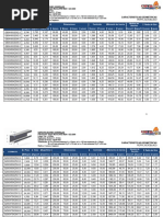 Grating Weight Chart and Sizes | PDF | Building Engineering | Building ...