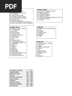 Ata 100 Chapter | PDF | Vehicles | Aircraft