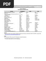 Diesel (HSD) Specification | PDF | Diesel Fuel | Viscosity