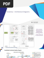 Force Closing of Check Simphony | PDF | Workstation | Data Management